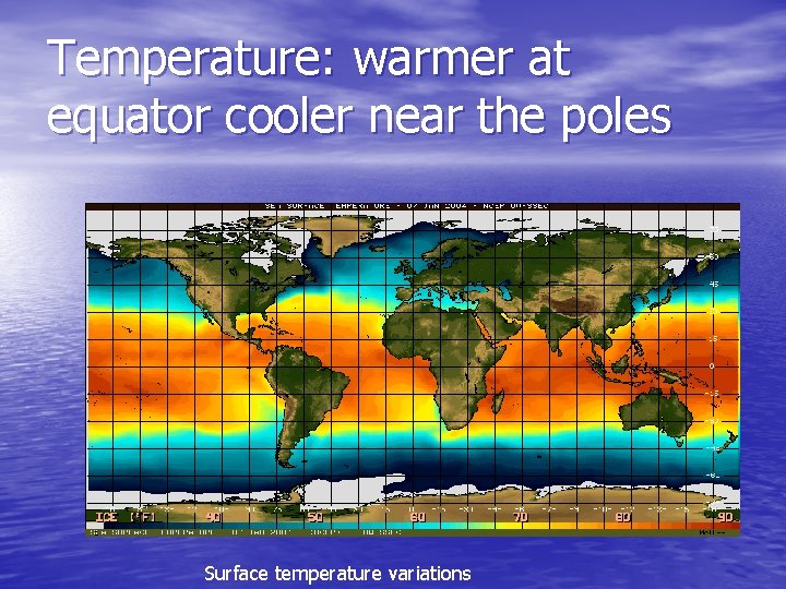 What do you know about oceans Explain at
