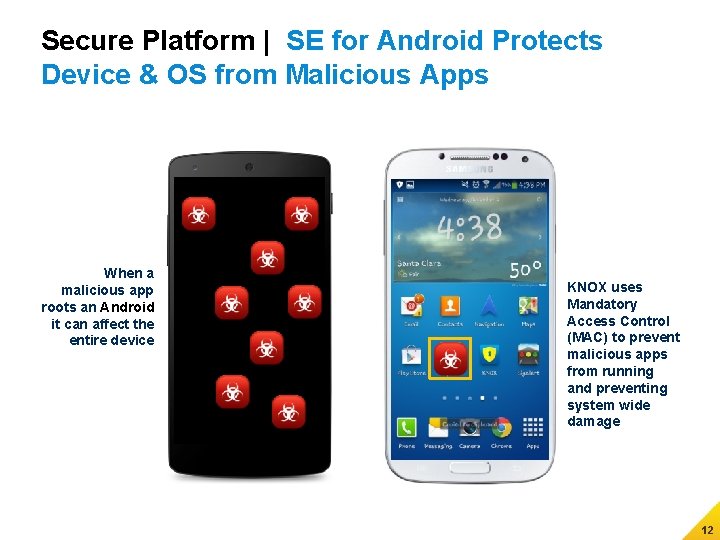 KNOX The Next Secure Enterprise Mobile Platform Samsung