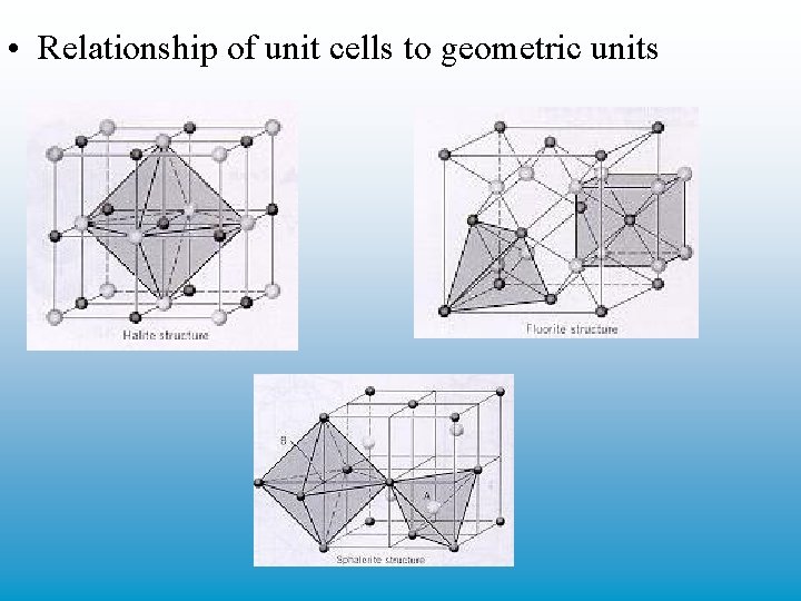 ATOMIC STRUCTURES OF MINERALS AND IONIC SUBSTITUTION ATOMIC