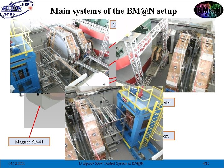Slow Control System at BMN experiment V Shutov