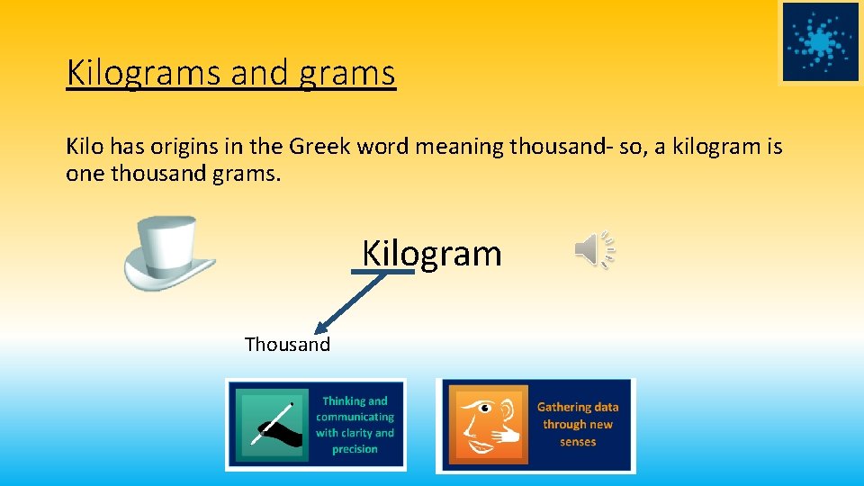 Our learning this week Monday Measuring mass Tuesday
