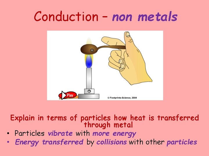 Physics 1 warmup session Higher tier Remember you