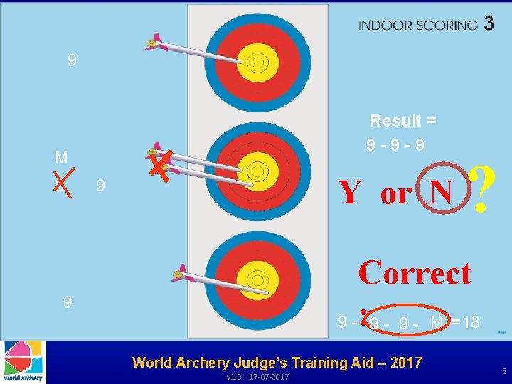 INDOOR SCORING World Archery Judges Training Aid 2017