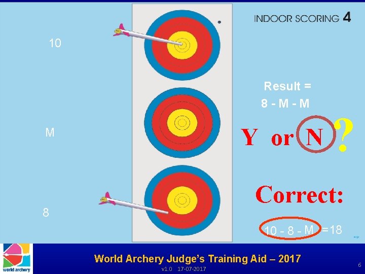 INDOOR SCORING World Archery Judges Training Aid 2017