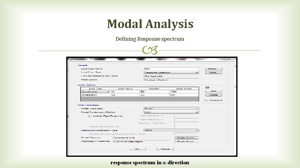 1 Graduation project Project Residential building 3 Introduction