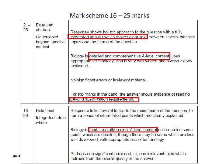 ALevel paper 325 marks 14 December 2021 Essay