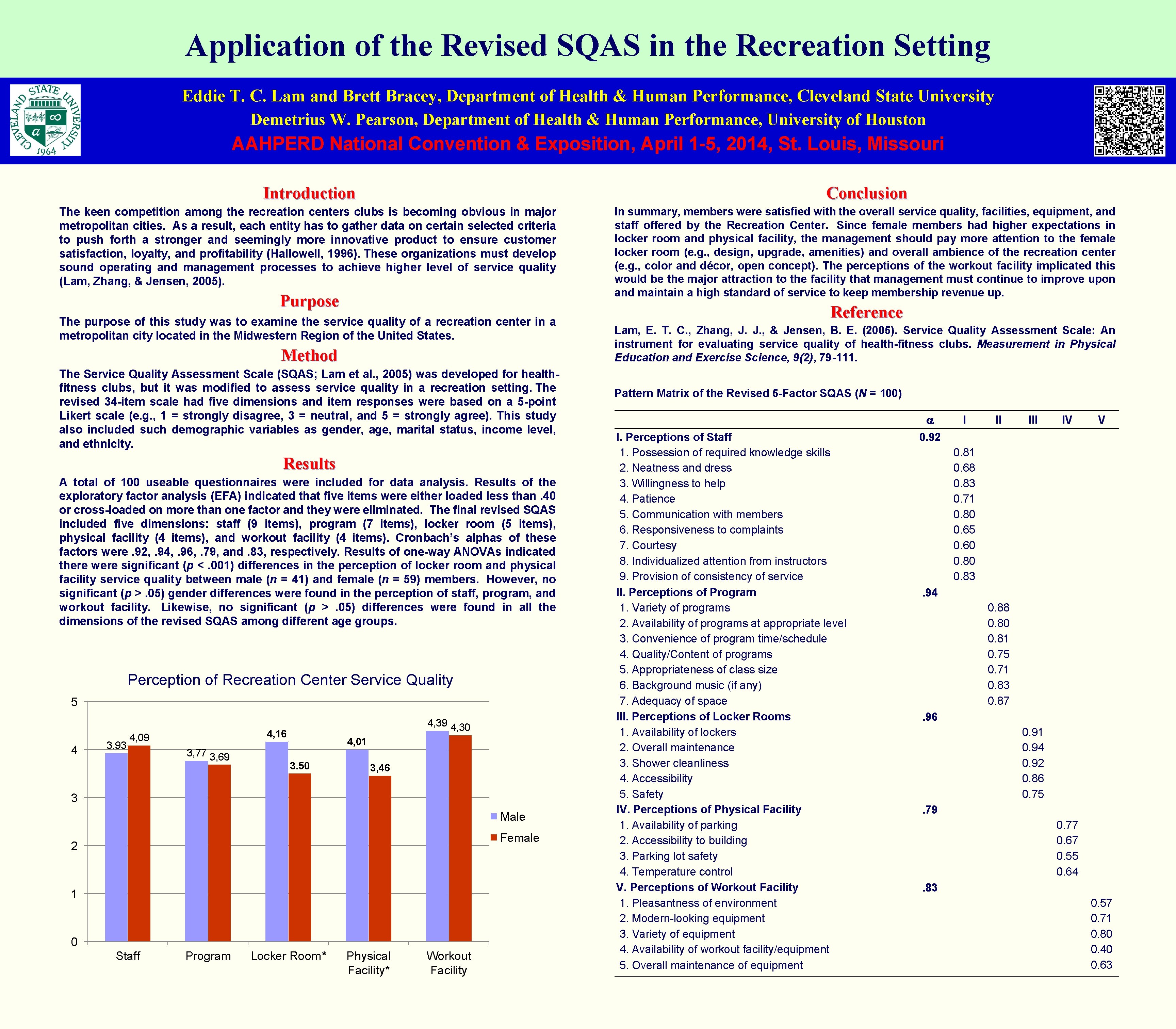 Application of the Revised SQAS in the Recreation