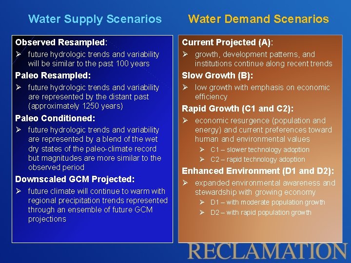 Overview of the Colorado River Basin Water Supply