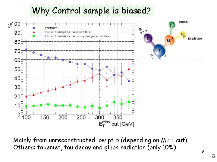 Report from SUSY working group MPI ATLAS meeting