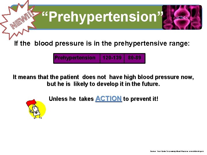 Pathophysiology BMS 243 Hypertension Dr Aya M Serry