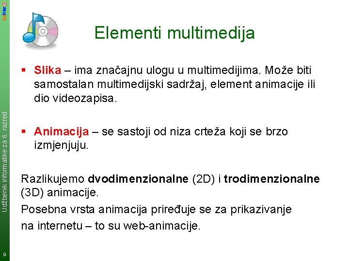 Udbenik informatike za 6 razred Uvod u multimedije