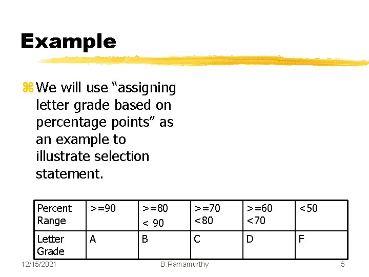 Control Structures Selection Statement Chapter 3 B Ramamurthy