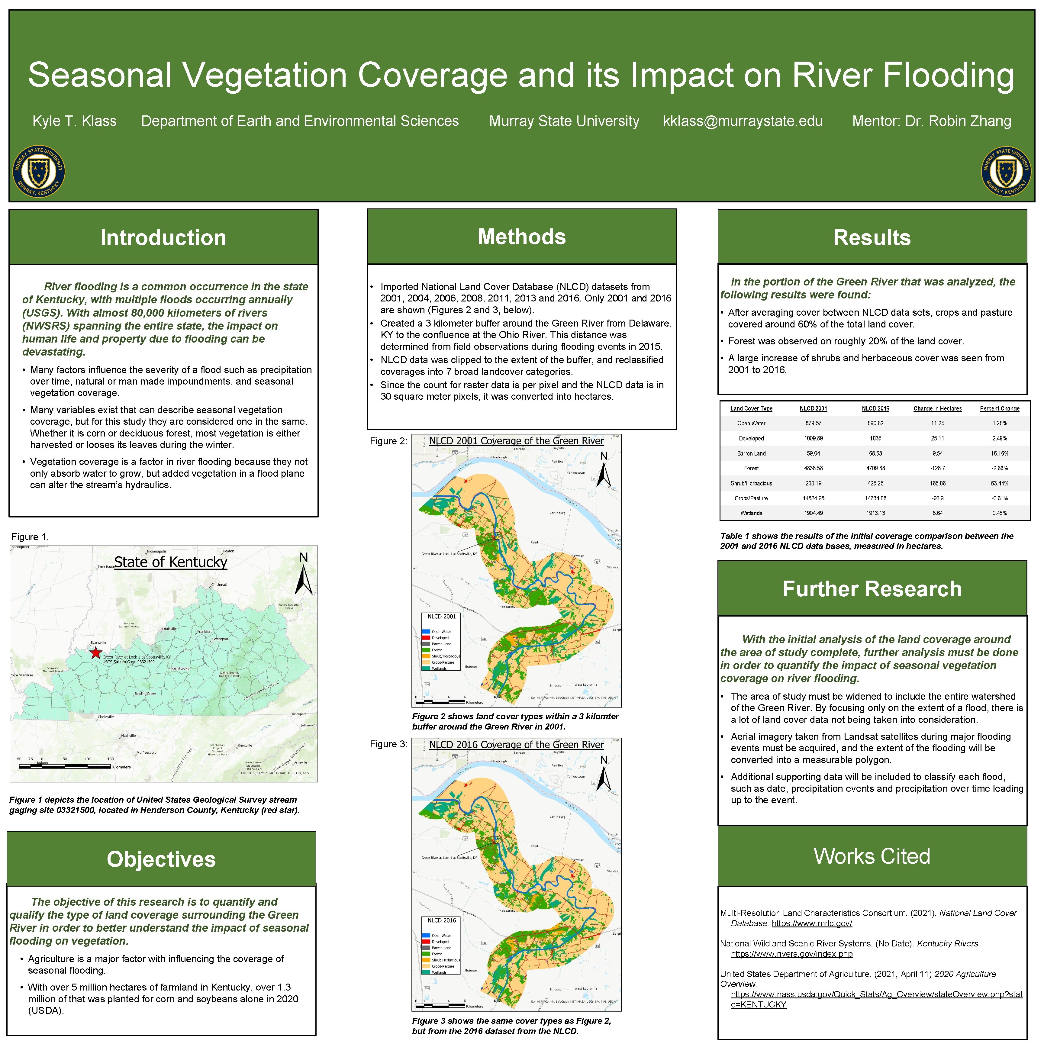 Seasonal Vegetation Coverage and its Impact on River