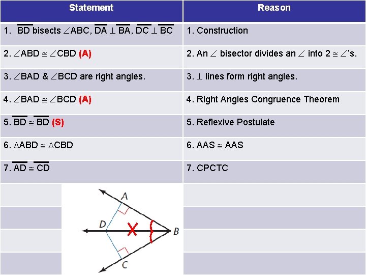 5 3 Medians and Altitudes of Triangles Lesson