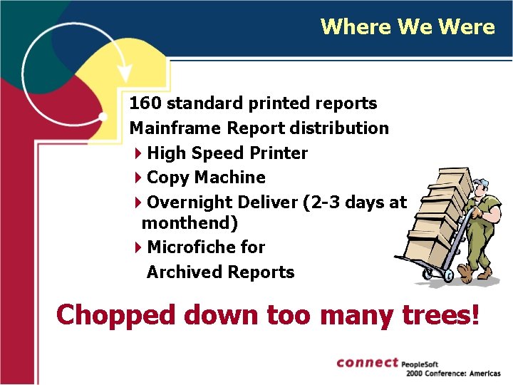 WebBased Paperless Reporting Presented By Mary Madill Walt