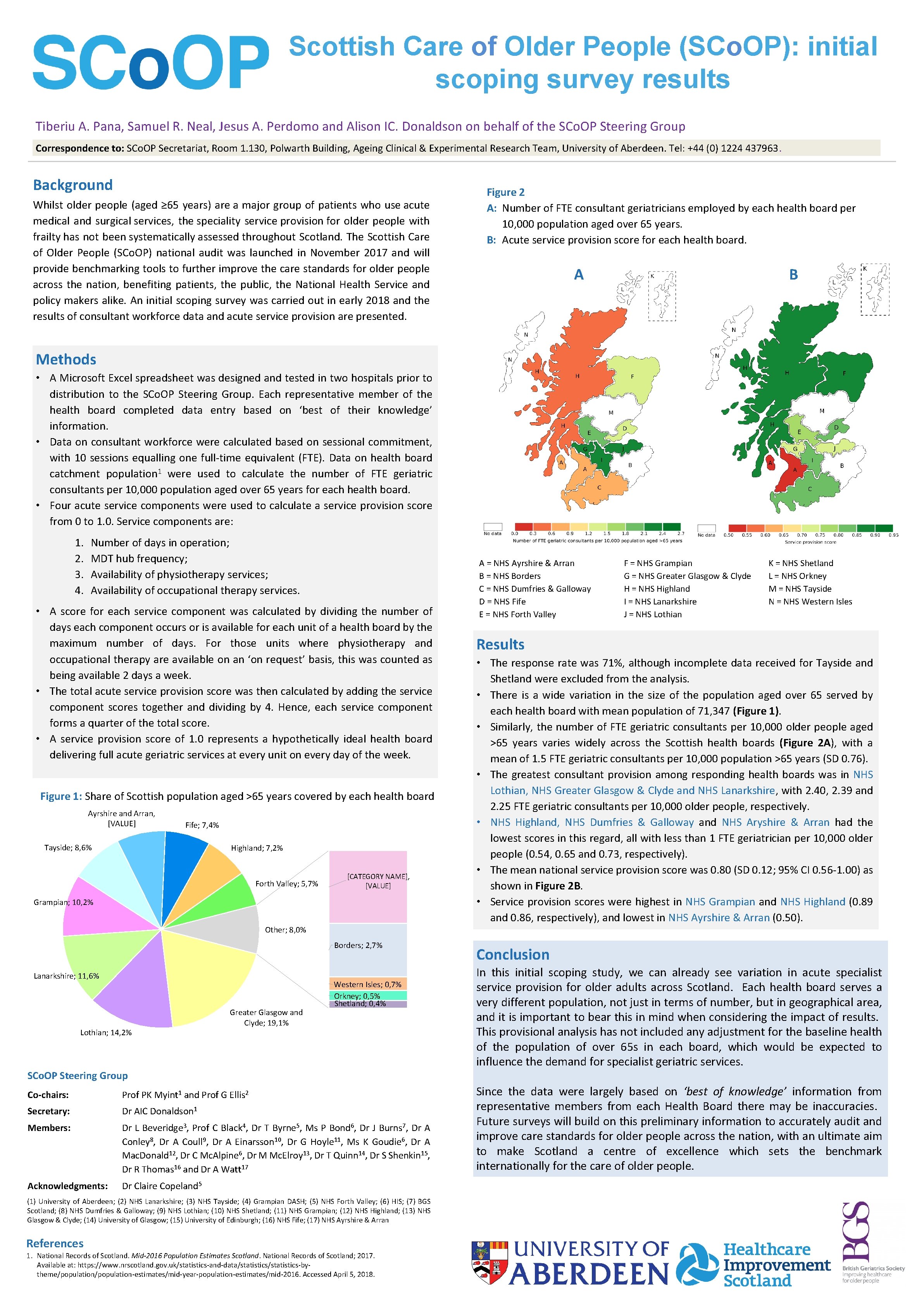 Scottish Care of Older People SCo OP initial