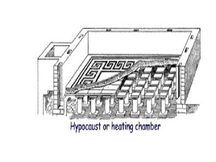 Roman design and Inventions Bridges Bridges The Romans