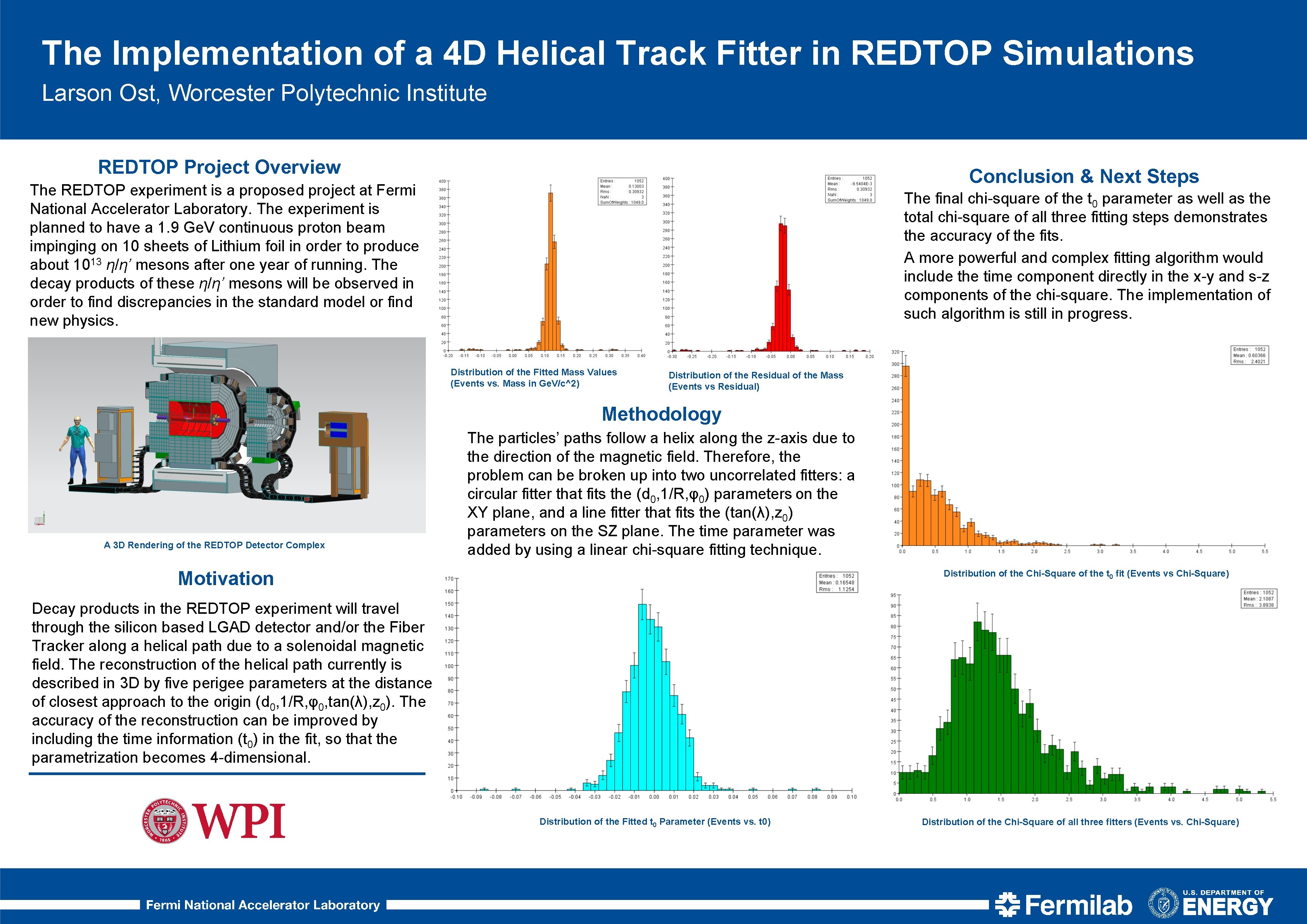 The Implementation of a 4 D Helical Track