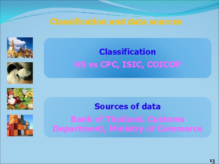 GDP by final expenditure Import and Export of