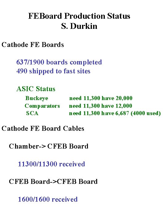FEBoard Production Status S Durkin Cathode FE Boards