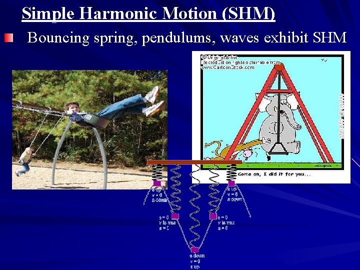 Bell Work Pendulum Intro 1 List as many