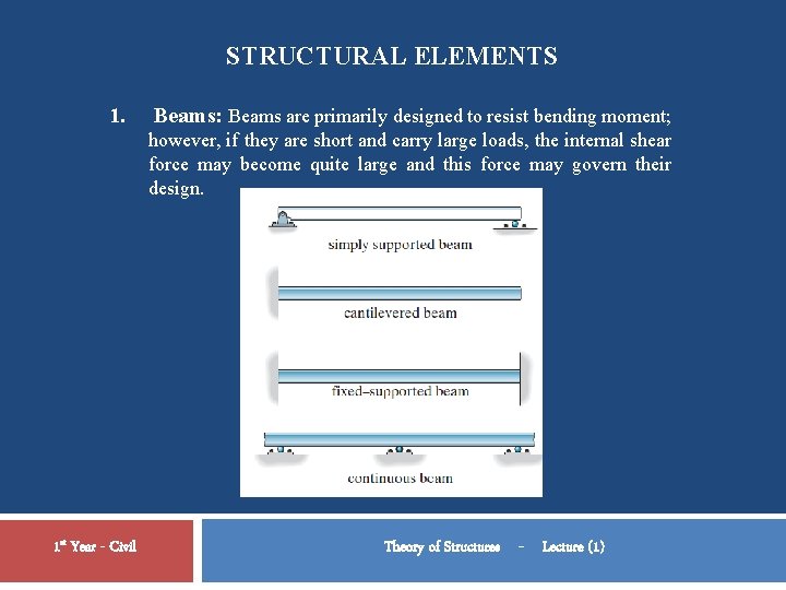 ROLE OF STRUCTURAL ANALYSIS IN STRUCTURAL ENGINEERING PROJECTS