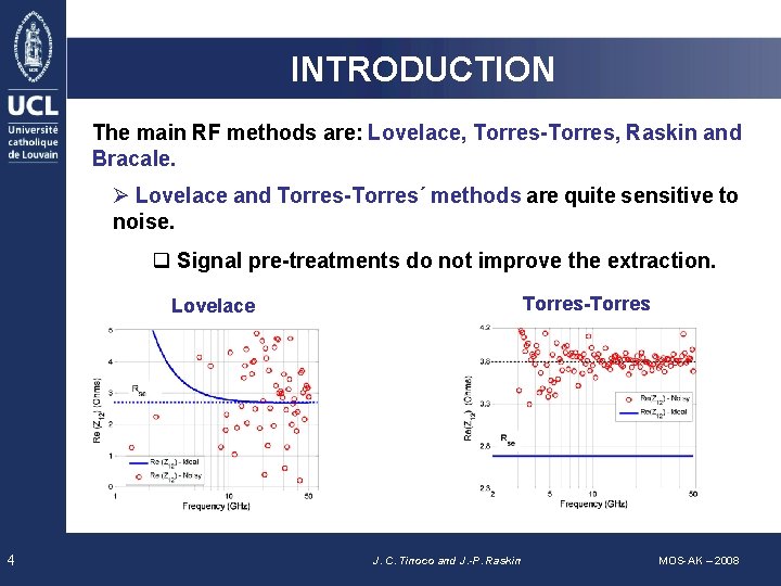 RF Extraction Techniques for Series Resistances of MOSFETs