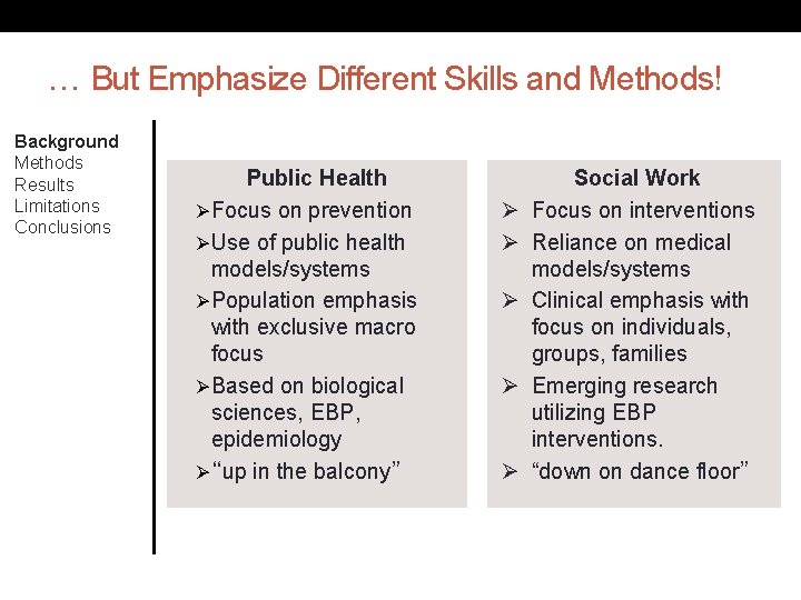 MAPPING DUALDEGREE PROGRAMS IN SOCIAL WORK AND PUBLIC