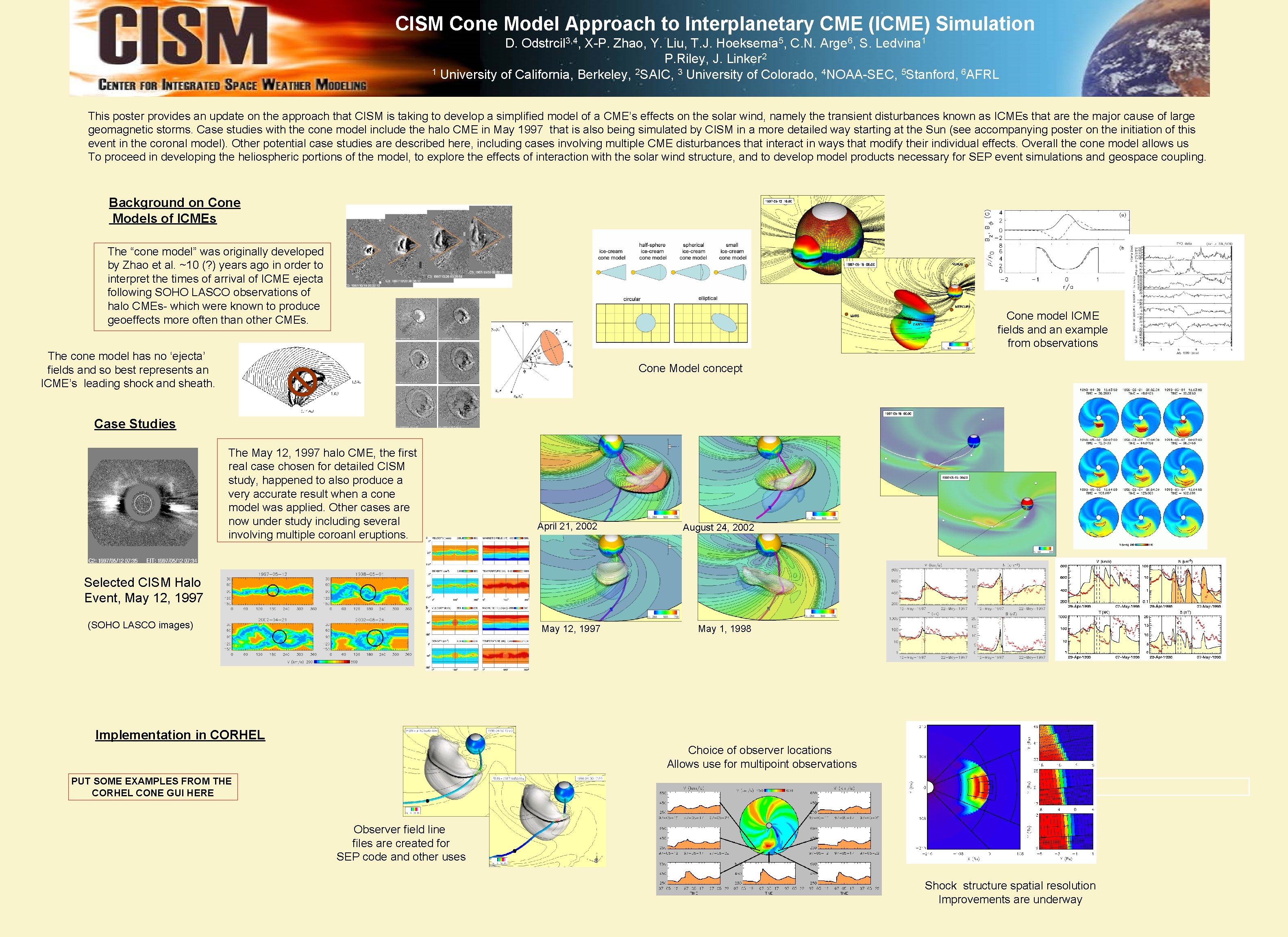 CISM Cone Model Approach to Interplanetary CME ICME