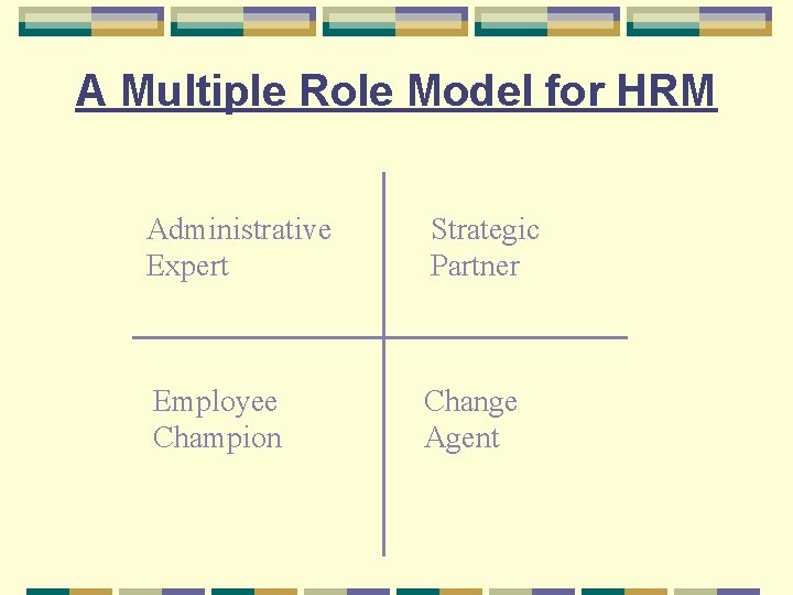 FUTURE ROLE OF HRM A Multiple Role Model
