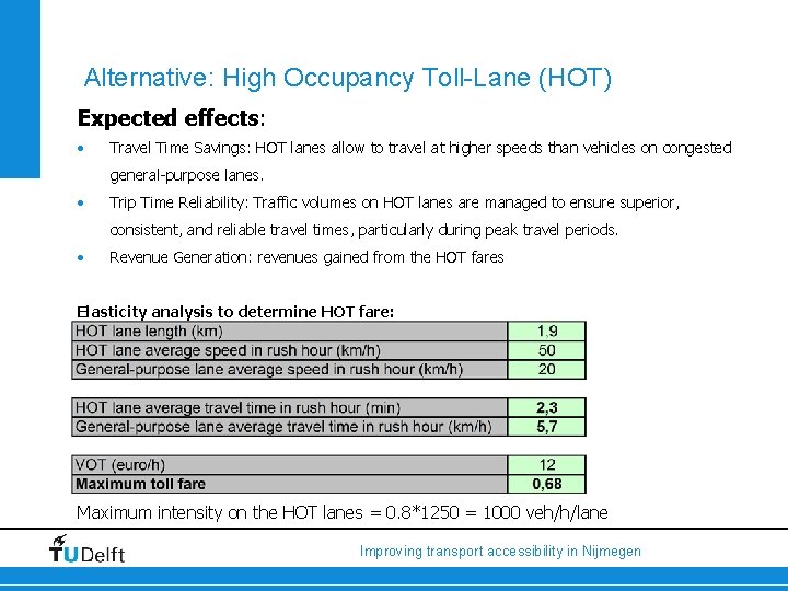 Alternative High Occupancy TollLane HOT Idea Build two