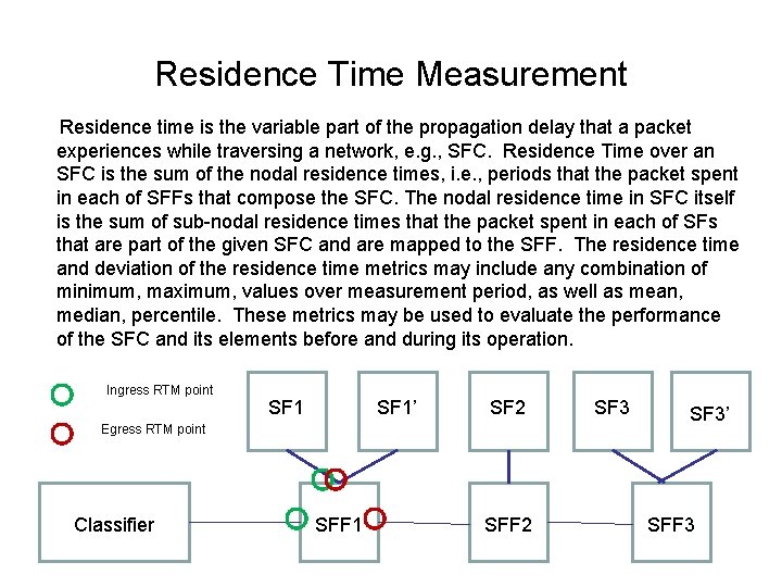 Performance measurement with the alternate marking method in