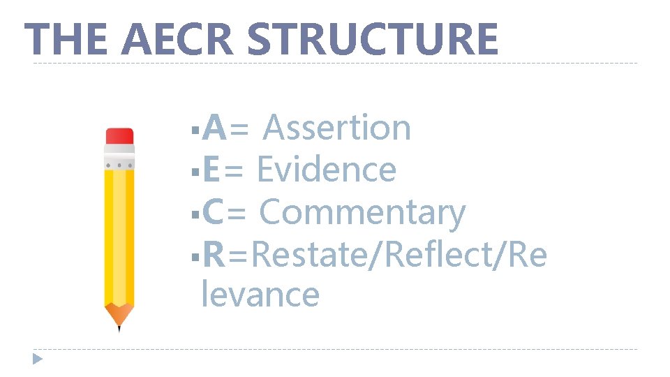 AECR Writing Strategy Tuesday January 08 2019 Outcomes