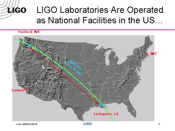 The Laser Interferometer GravitationalWave Observatory In Operation ...