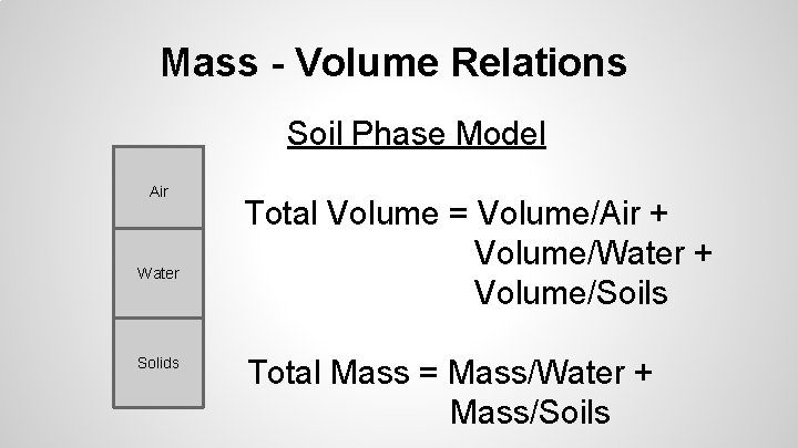 Chapter 1 Engineering Properties of Soils What is