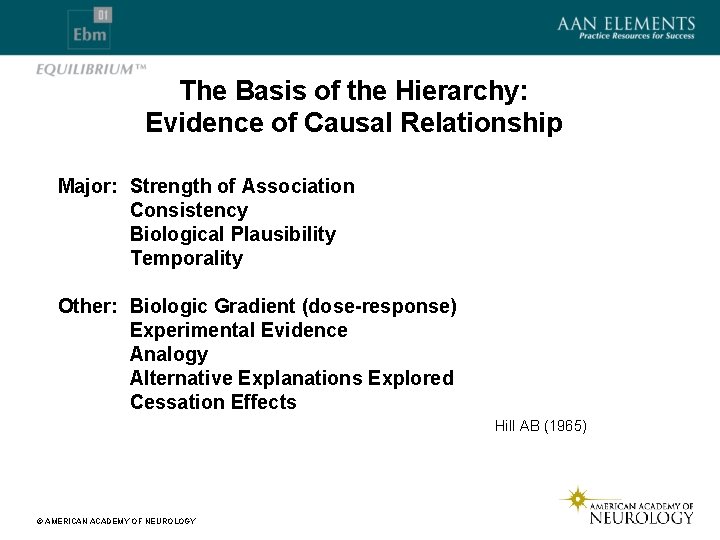 Module 3 Hierarchy of Evidence Observational Studies AMERICAN