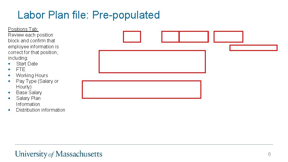 UMPlan Strategic Financial Planning Analysis Tool Position Budget