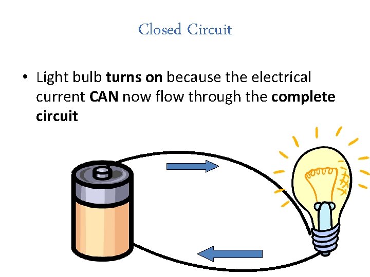 Circuit Notes Physics 3 Electricity and Magnetism Circuits