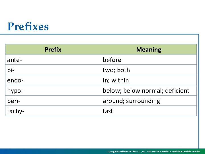 Chapter 1 The Basics and the Body What