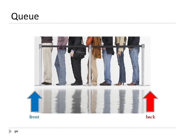 More Data Structures Part 1 Stacks 1 Stack