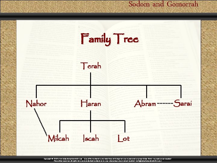 Comunicacin y Gerencia Sodom and Gomorrah Bible Stories