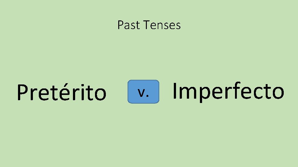 Past Tenses Pretrito v Imperfecto S A F