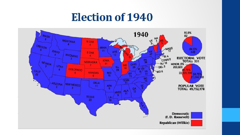 Anything in RED you need to know for