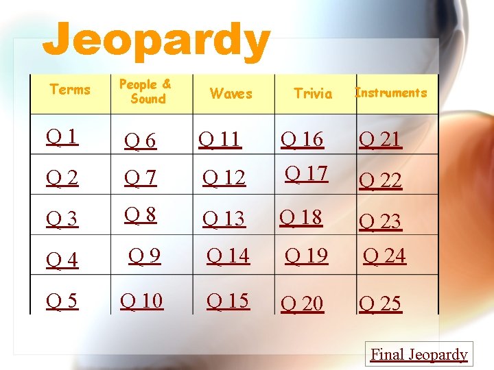 Jeopardy Terms People Sound Waves Trivia Instruments Q
