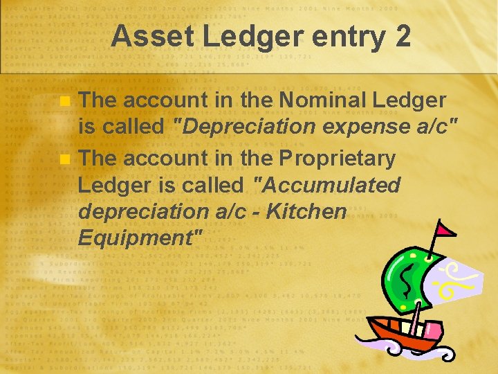Accounting Financial Analysis 111 Lecture 4 General Ledger