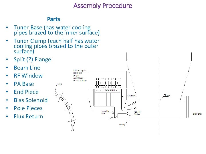 Assembly Procedure Parts Tuner Base has water cooling