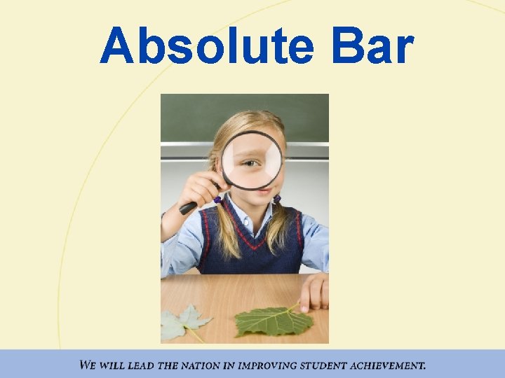 ABCs of AYP New Curriculum Directors Presentation September