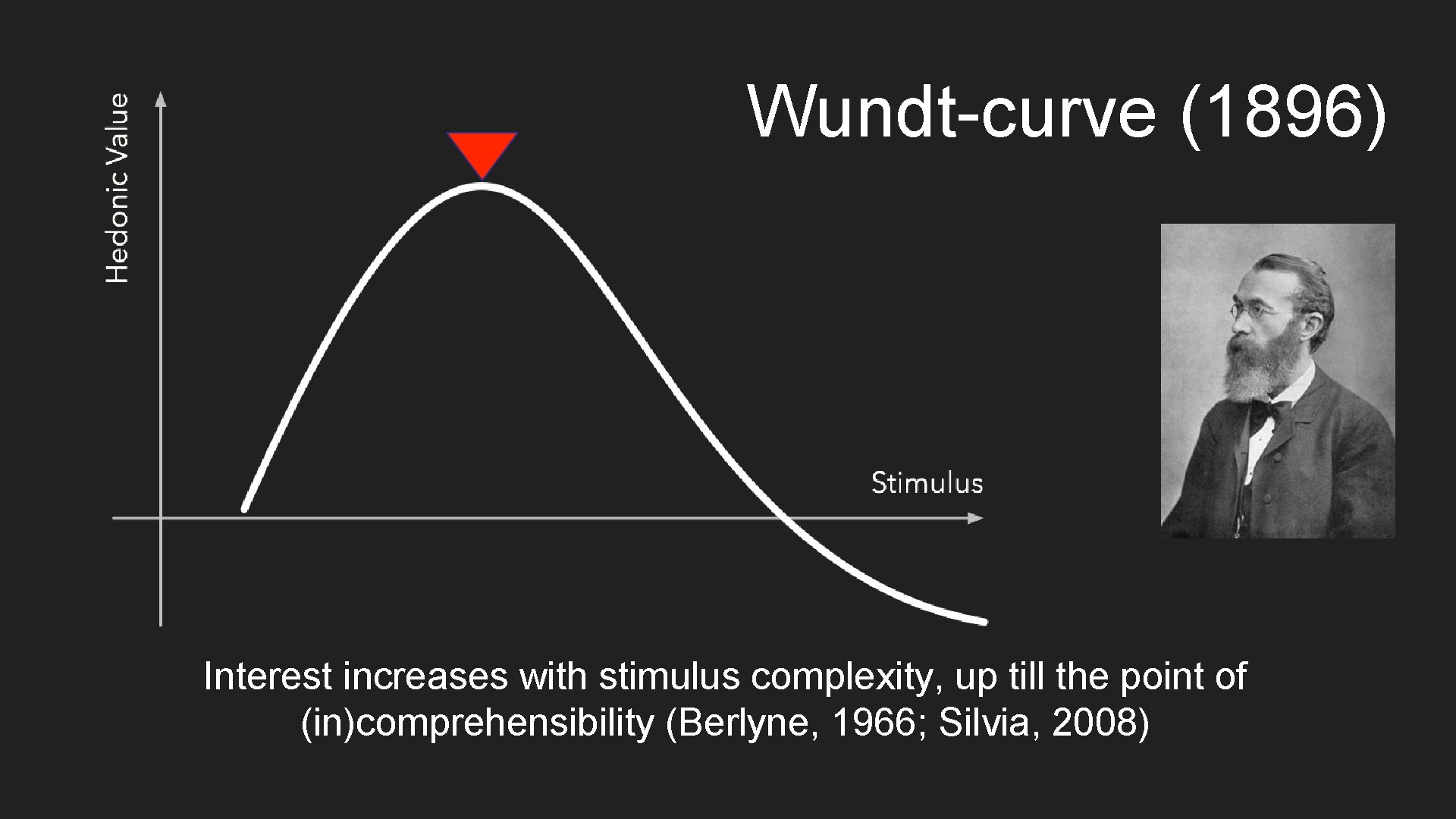 Explaining Student Behaviour at Scale The Influence of
