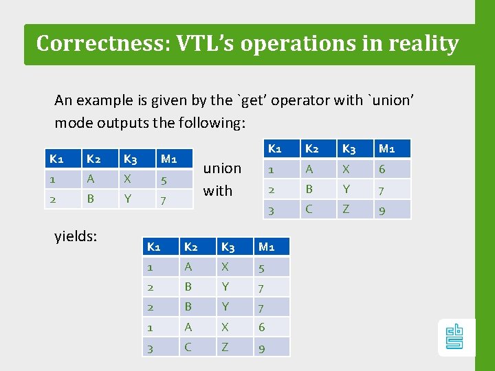 ESSnet on Validation A study of VTL Wiesbaden