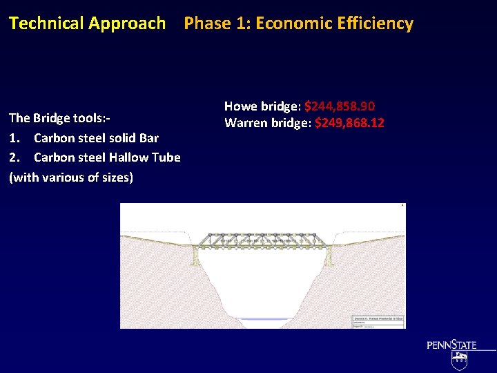 Design Project 1 Replacement of Vehicle Bridge over